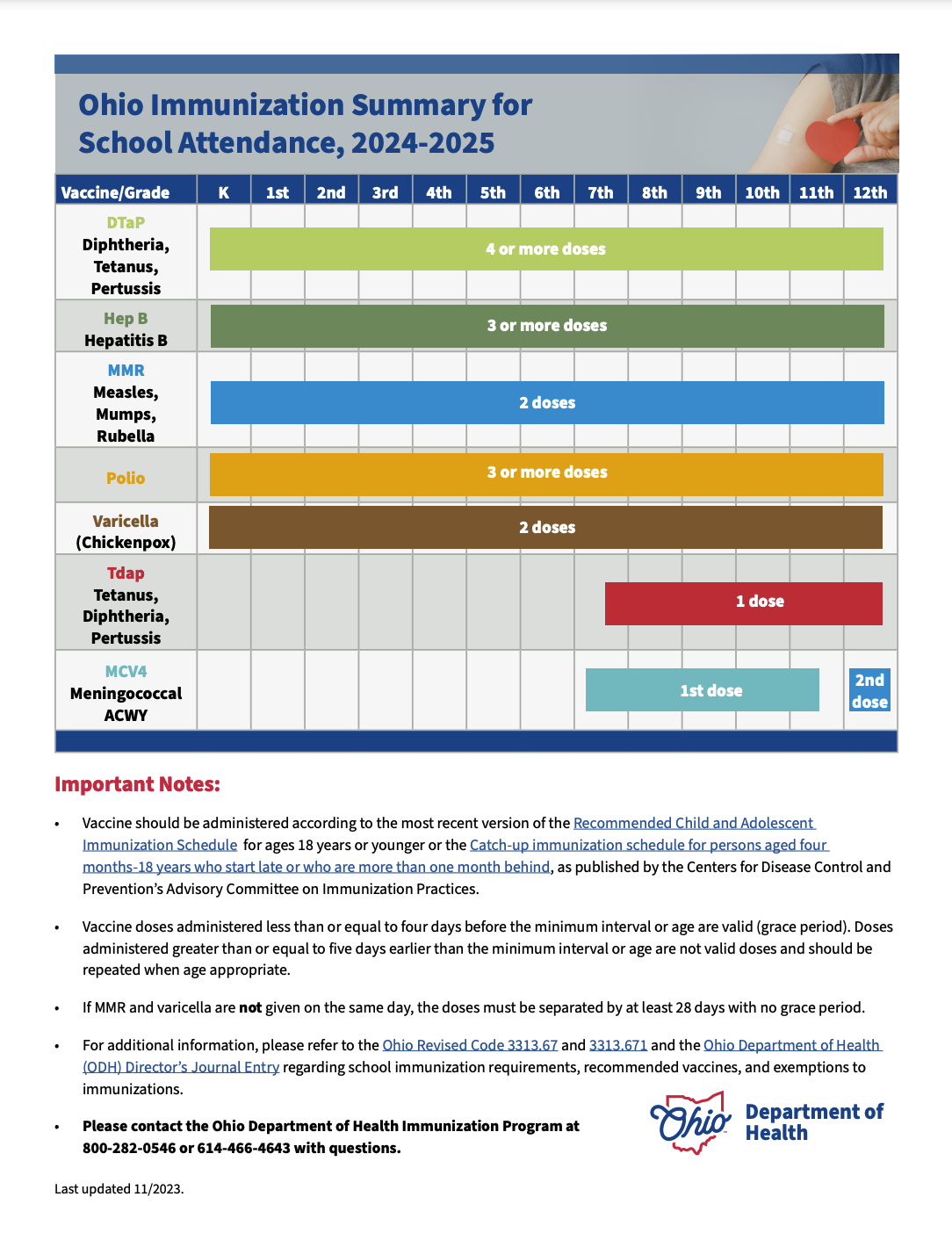 Clinic Parent Portal and Forms - alterhs.org
